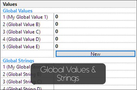 Global Values and Strings - ClickFusion Academy